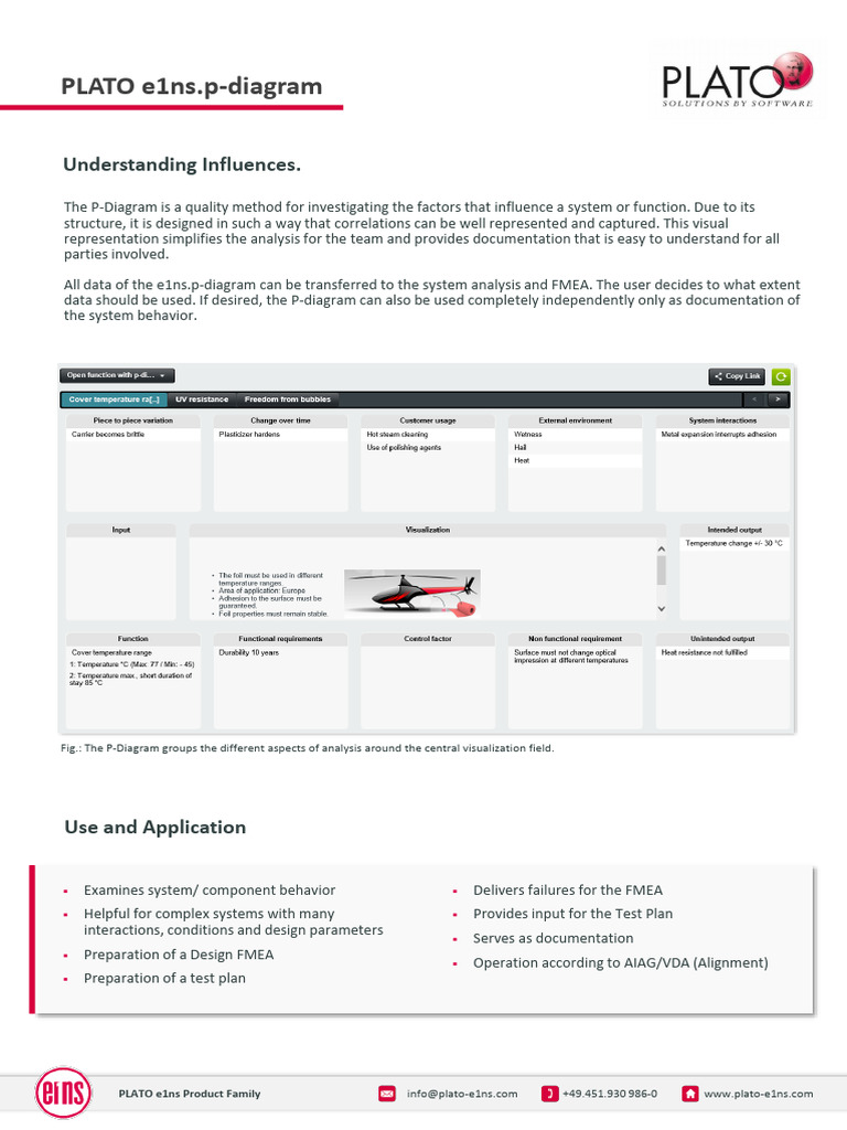 PLATO E1ns.p-Diagram Product Information 02 | PDF | System | Data