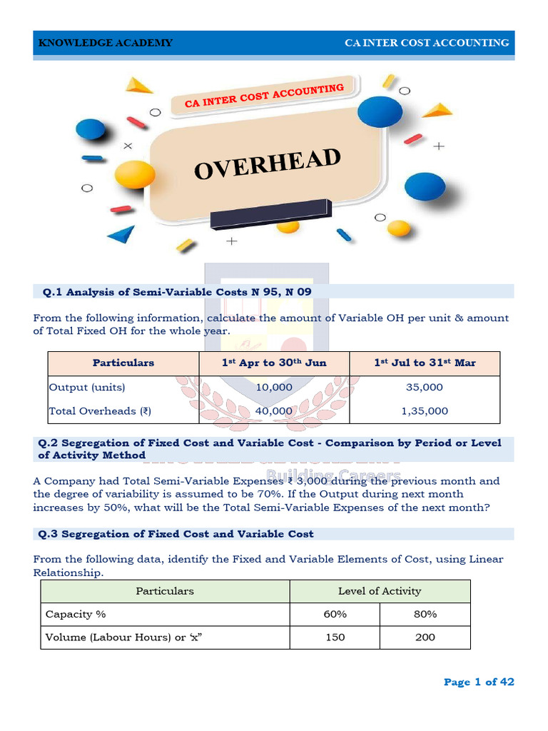 CA Inter Cost Accounting Practice Questions | PDF | Depreciation | Cost ...
