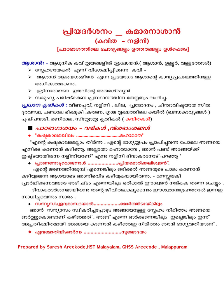 Kerala 10th STD Malayalam (Kerala Padavali) Unit 2 Chapter 2 ...