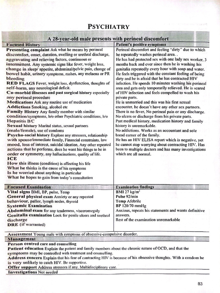 Psychiatry Cases | PDF