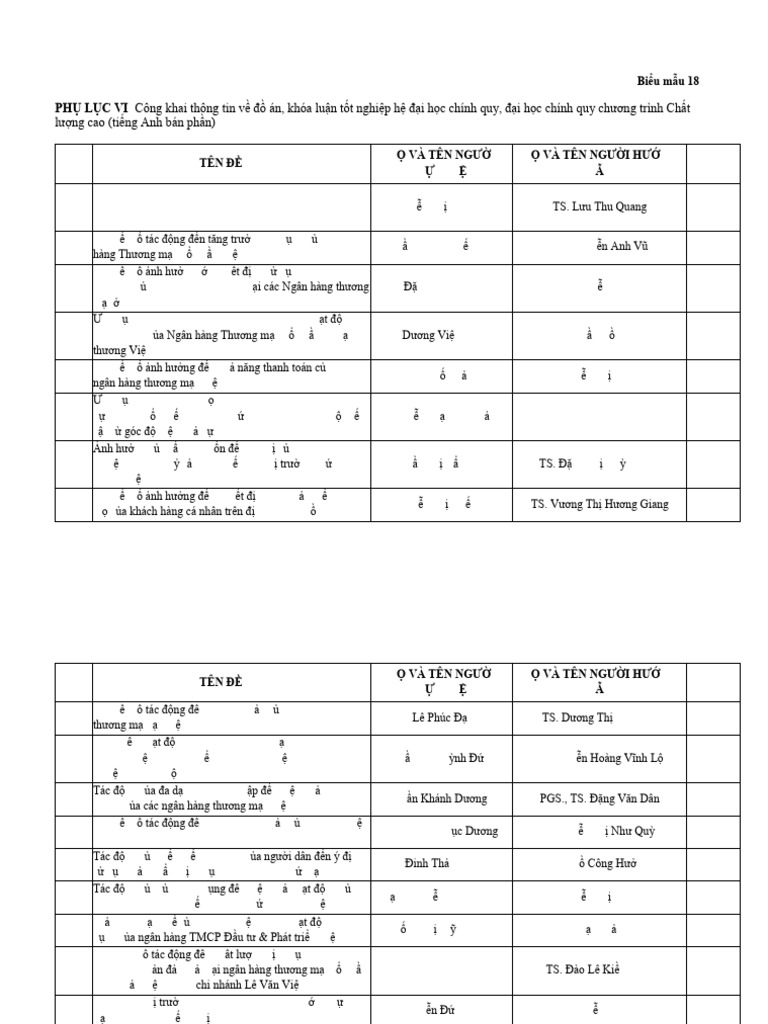 Phu Luc V Bieu Mau 18 Muc e PDF | PDF