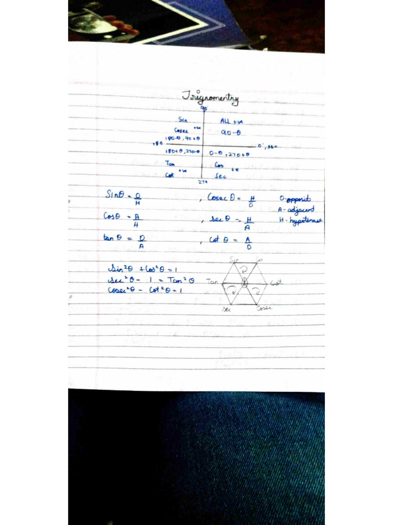 Trigonometry Notes | PDF