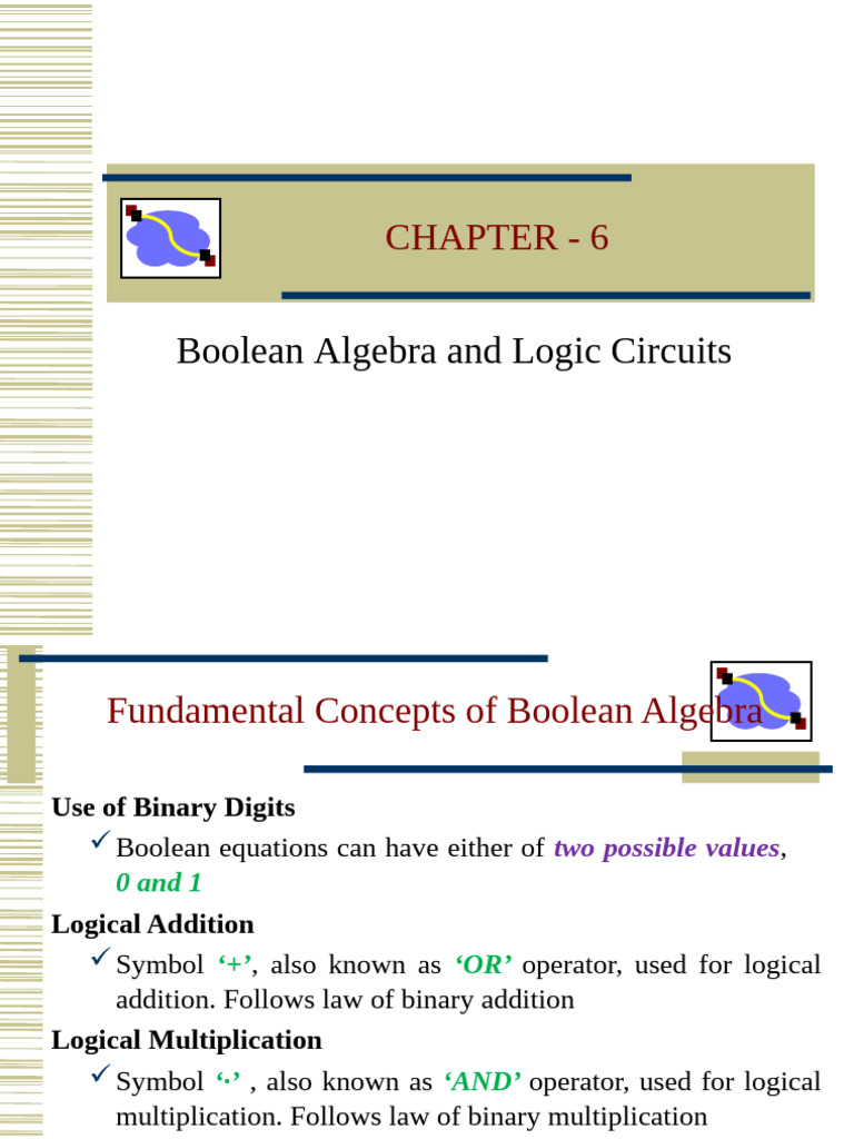 Boolean Algebra Operator Precedence | PDF | Logic Gate | Mathematics
