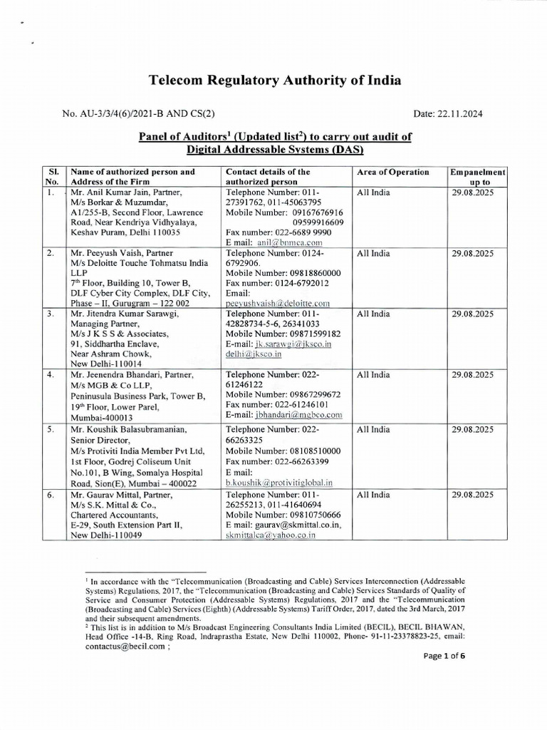 Auditor List 22112024 0 | PDF | Telecommunications | Computing