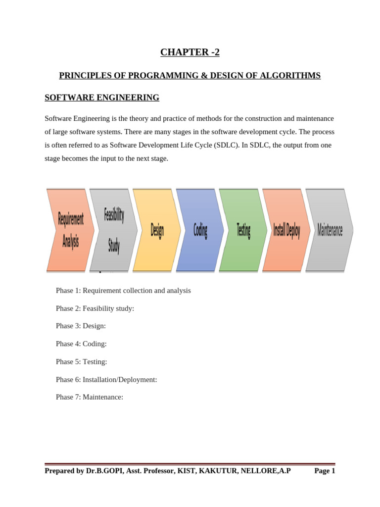 CHAPTER 2 - PRINCIPLES OF PROGRAMMING & DESIGN OF ALGORITHMSds | PDF | Time Complexity ...