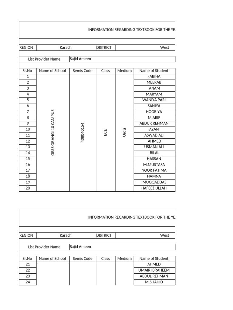 Textbook Data | PDF | Abrahamic Religions