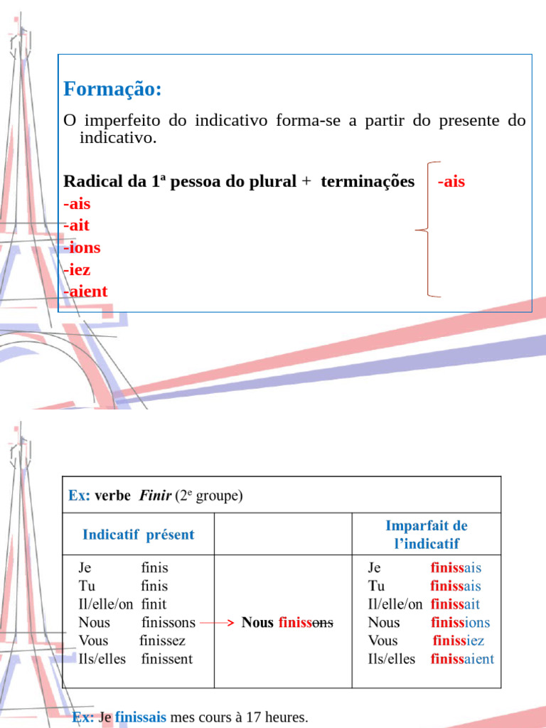 Limparfait de L Indicatif | PDF