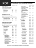 IDNT Terminology | PDF | Nutrition | Diet & Nutrition