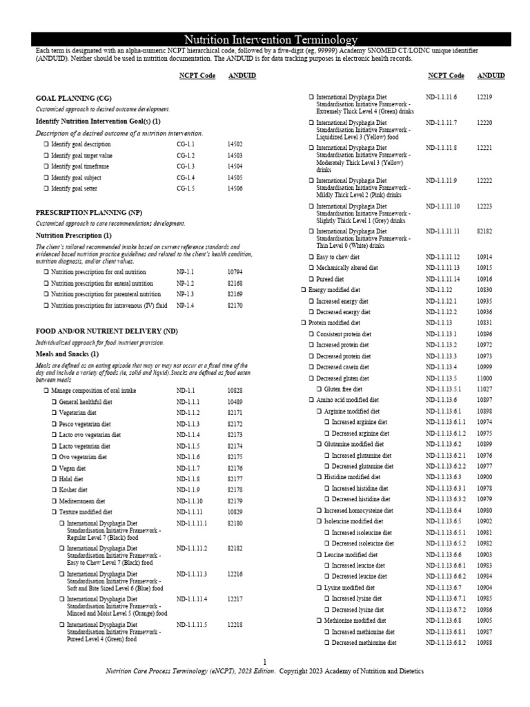 NCPT - 2023 - Nutrition Intervention | PDF | Dietary Supplements | Fat