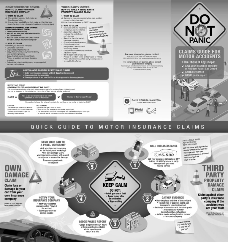 Claim Guide | PDF