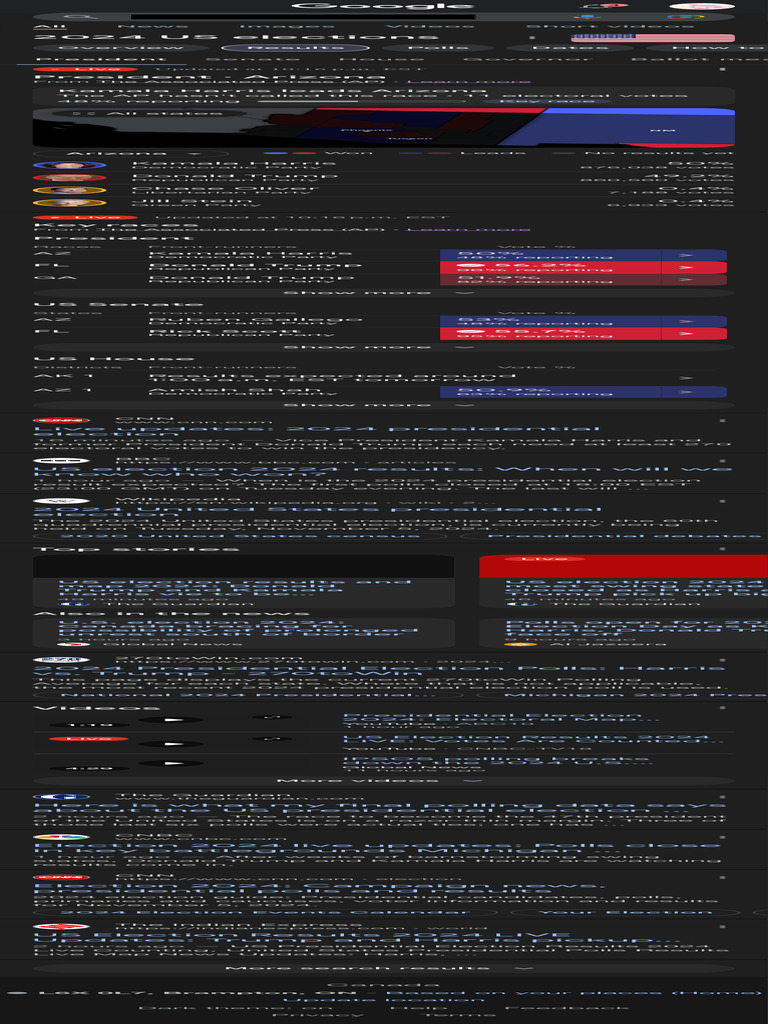 2024 United States Presidential Election - Google Search | PDF | United ...