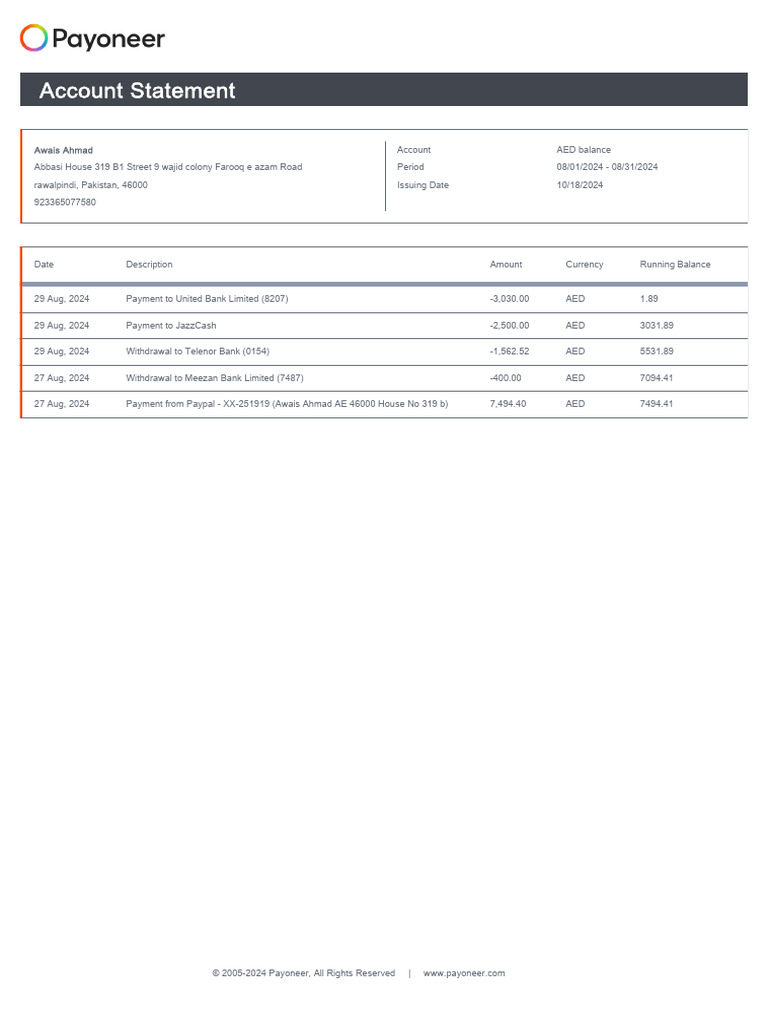 USA Business Documents | PDF