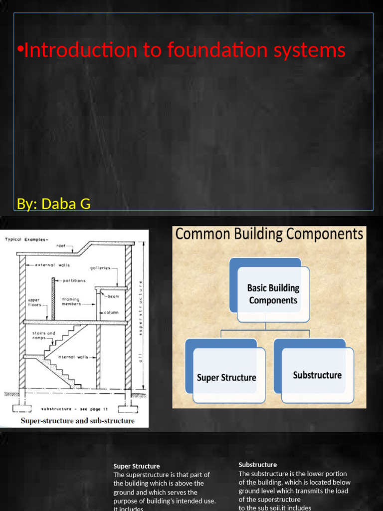 Overview of Foundation Systems | PDF | Deep Foundation | Foundation ...