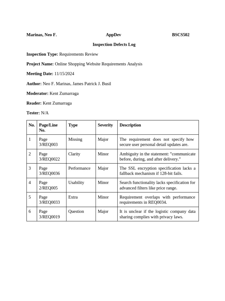 06 Laboratory Exercise 1 Appdev | PDF