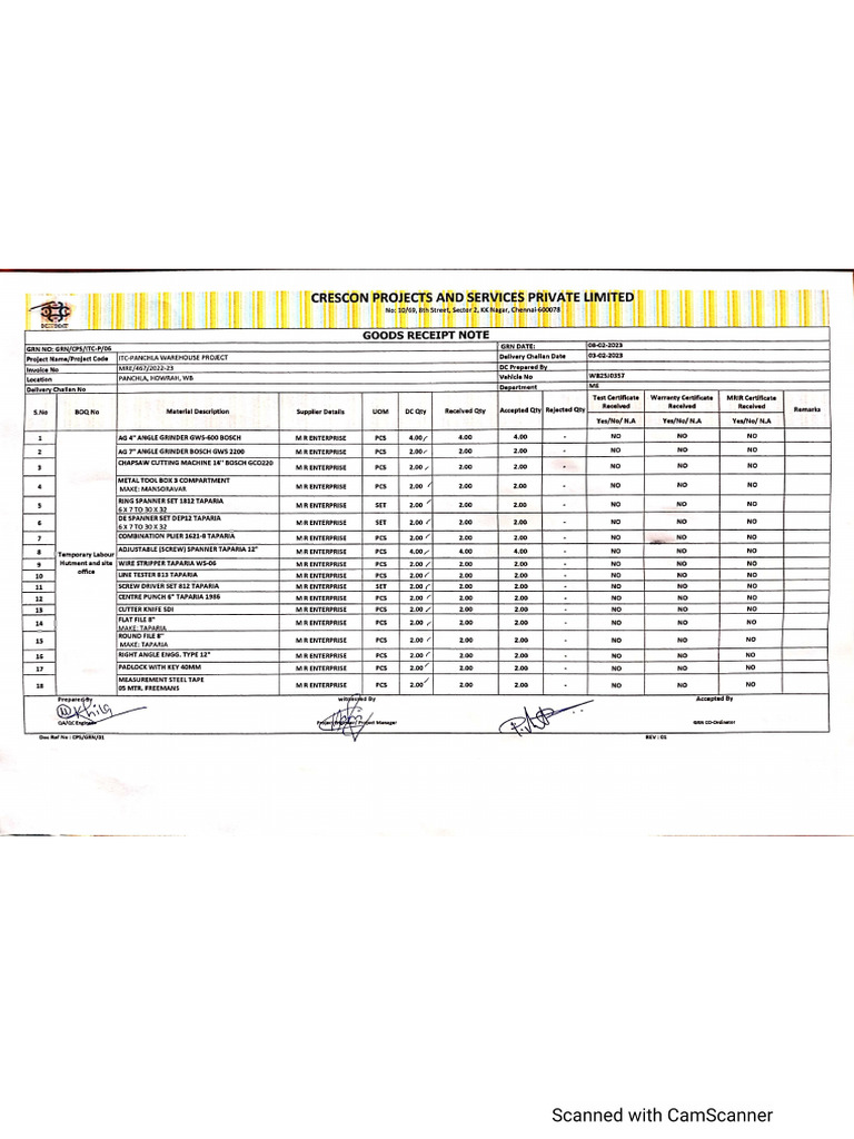 GRN-6-M R Enterprise | PDF
