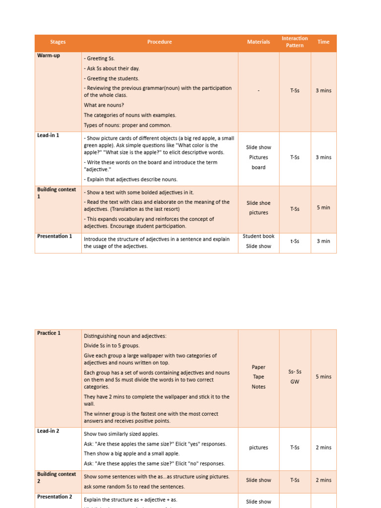 LP- Grammar 2 | PDF | Adjective | Noun