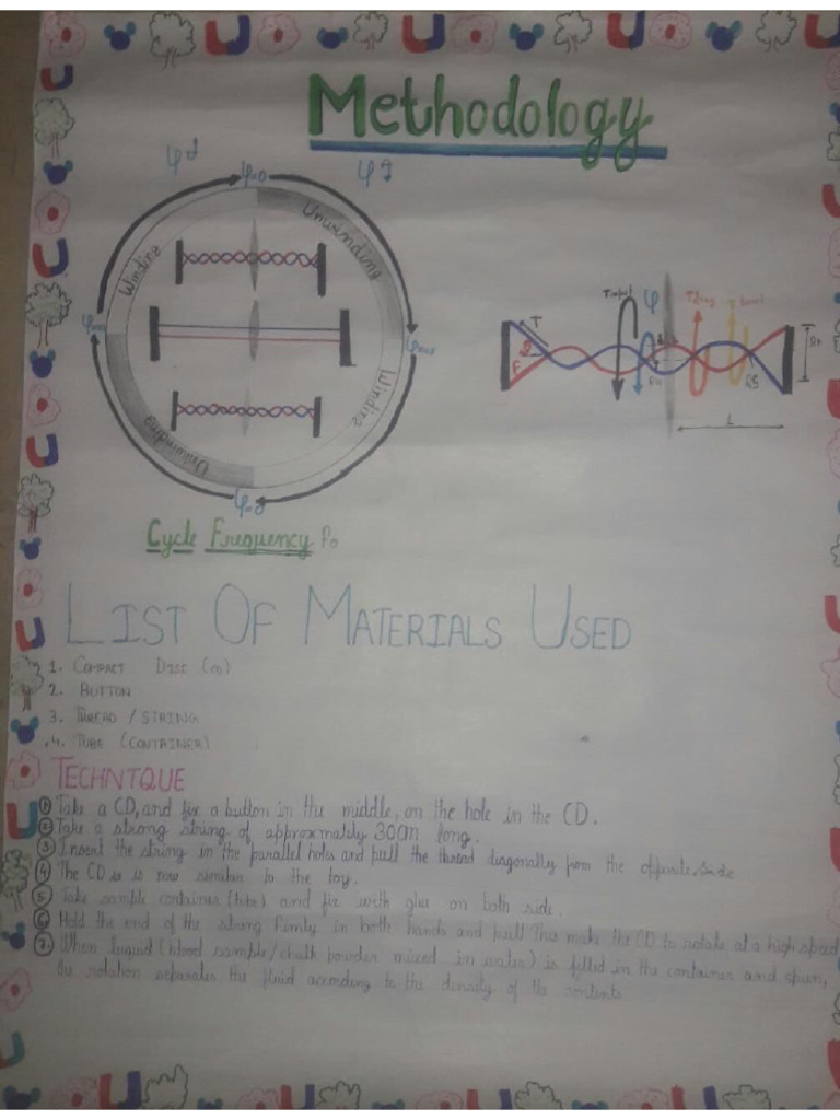 NCSC Chart PDF | PDF