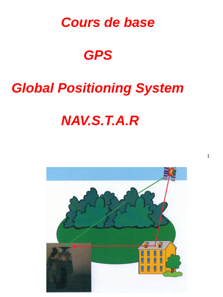 Formation GPS | PDF | Système de positionnement global | Satellite