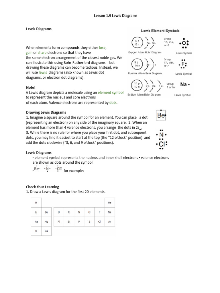 Understanding Lewis Diagrams | PDF