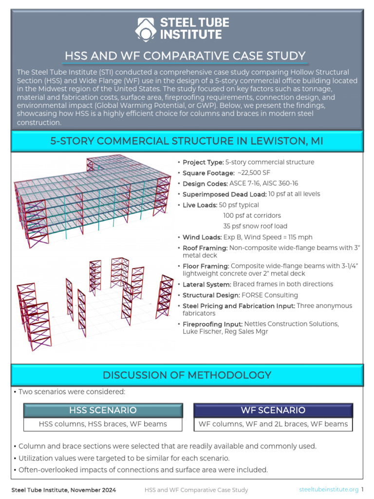 HSS vs WF Steel Case Study Analysis | PDF | Beam (Structure) | Column