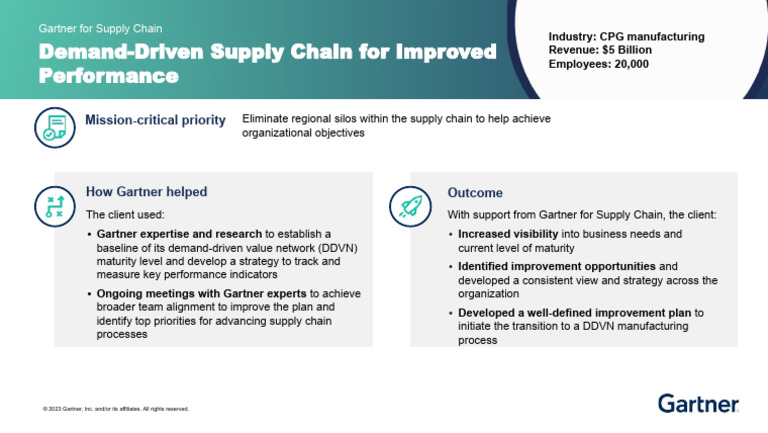 New Cvs Stories Demand Driven Supply Chain For Improved Performance ...