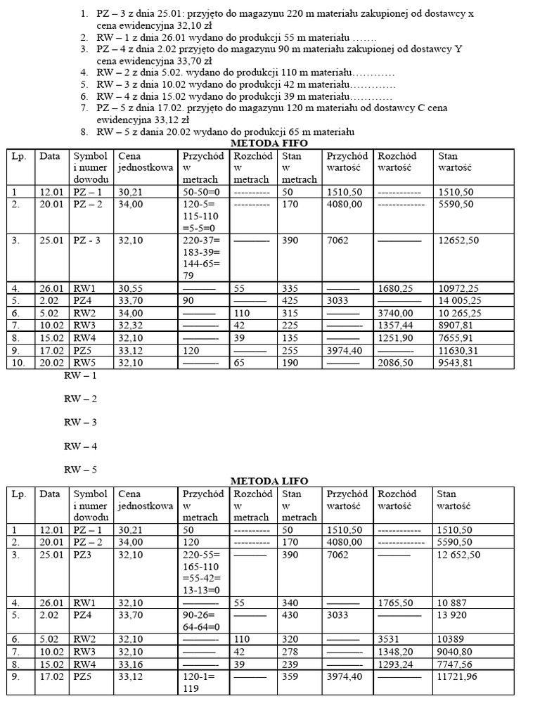 Metoda LIFO I FIFO - 2-1 | PDF