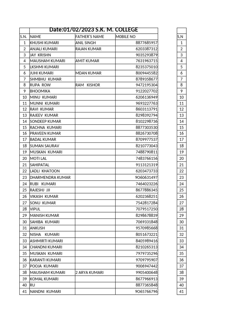 Student List 2023 For Add. | PDF