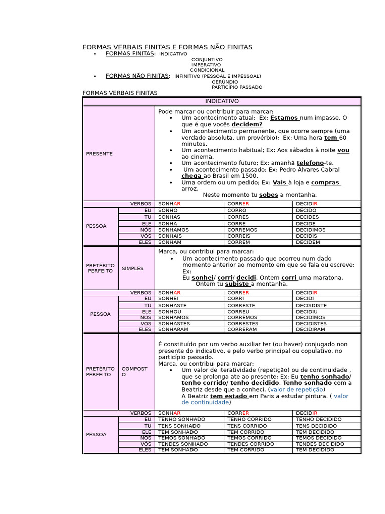 Formas Verbais Finitas e Formas Não Finitas | PDF | Linguística | Gramática