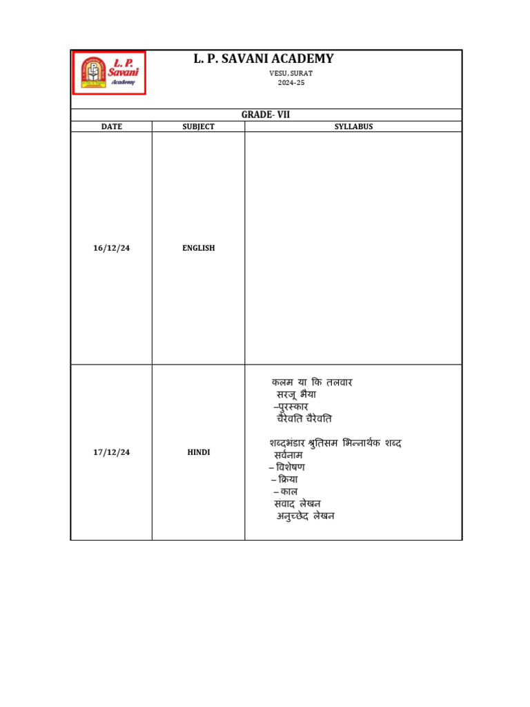 CLASS_7_SYLLABUS | PDF | Grammar | Syntax