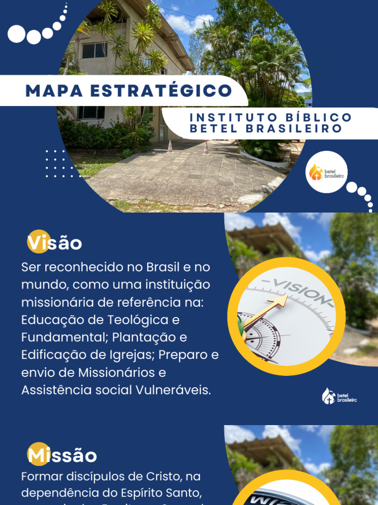 Mapa Estratégico - Betel Brasileiro | PDF