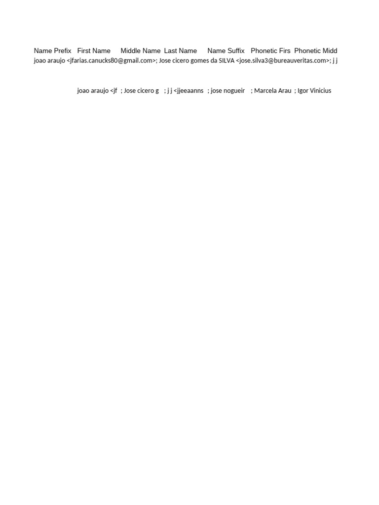 Google Contacts Import Template | PDF | Brazil