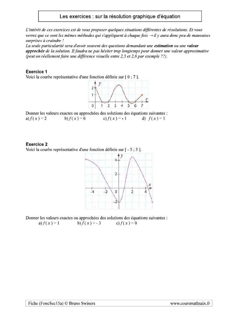 Les Exercices Resolution Graphique Equation | PDF
