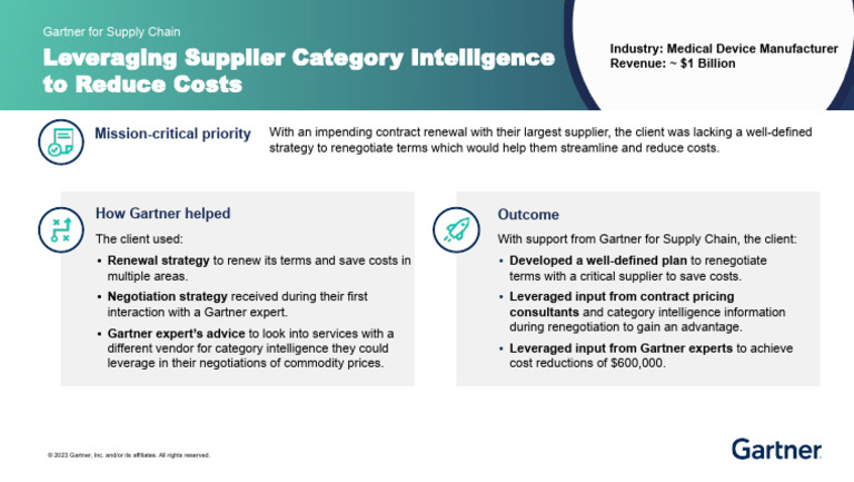Cvs Stories Leveraging Supplier Category Intelligence To Reduce Costs | PDF