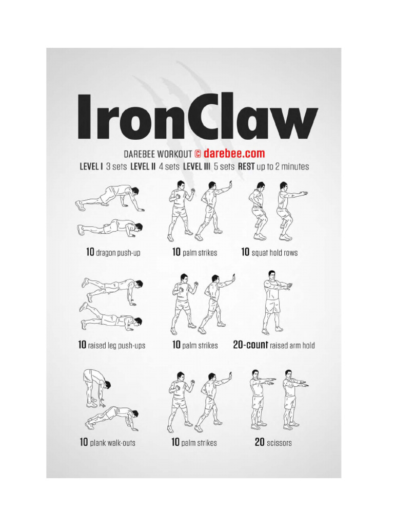 Dynamic Total Body Workouts Guide | PDF | Strength Training | Sports ...