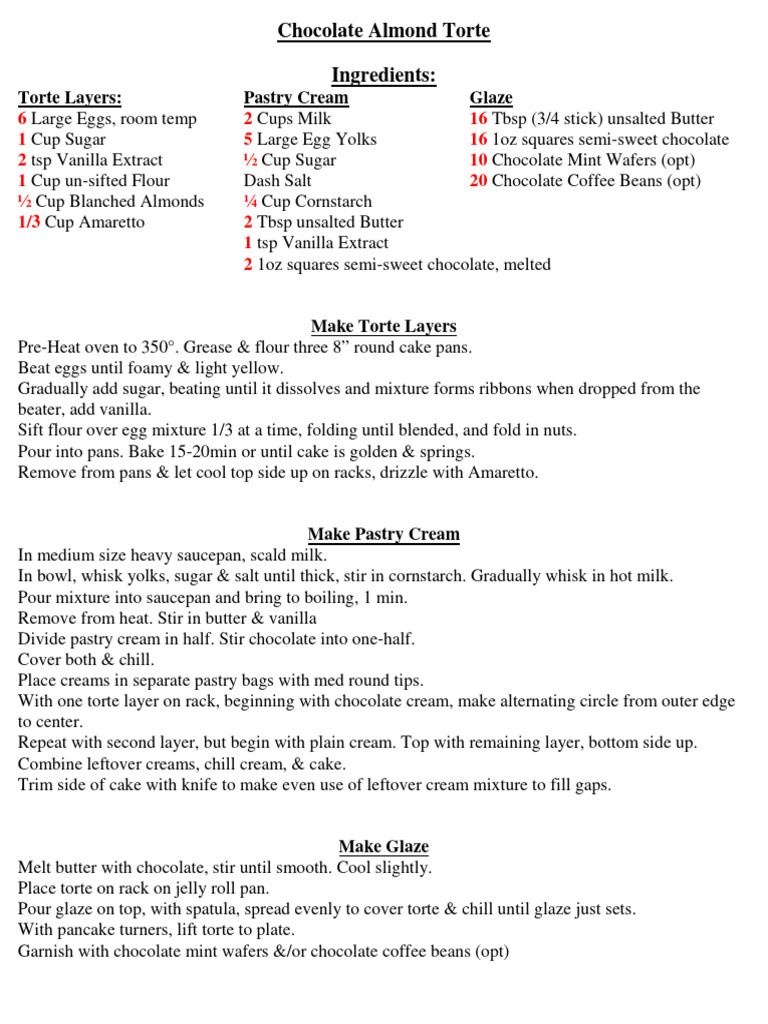 Chocolate Almond Torte Recipe | PDF