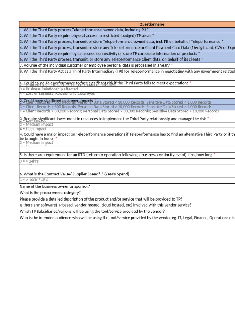 Questionnaire Self VRA | PDF | Economies | Business