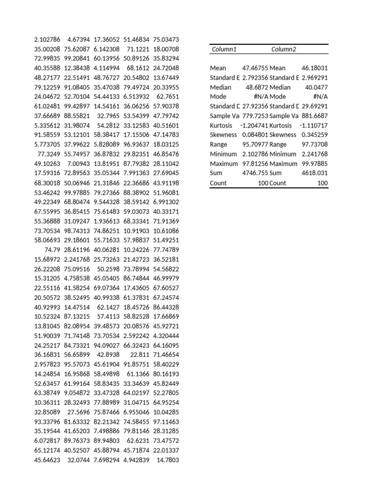 Muh 2122051 M | PDF | Errors And Residuals | Descriptive Statistics