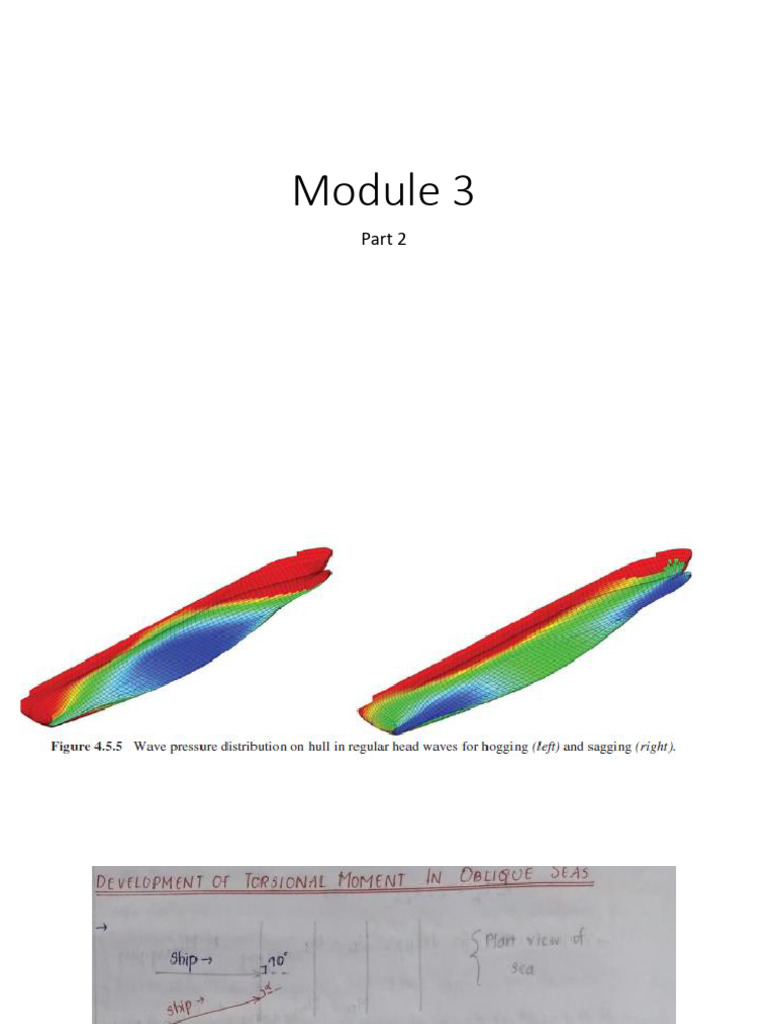 Module 3 - Part 2 | PDF
