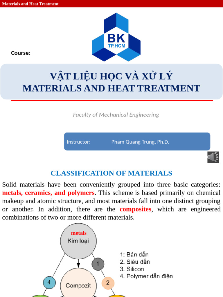 PQT Chapter 1 - Introduction - Part 2 | PDF | Composite Material | Metals