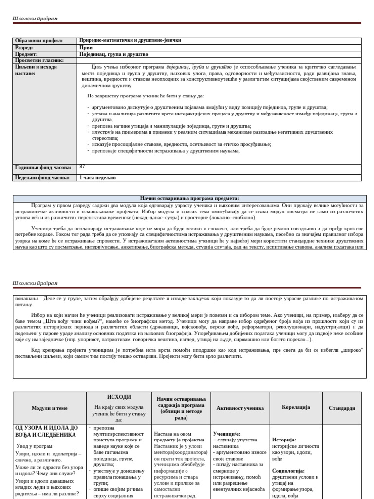 Pojedinac, Grupa I Drustvo - Skolski Program PM | PDF