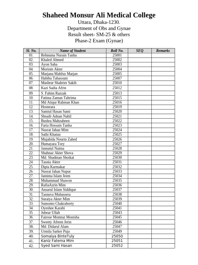 Result Sheet SM-25 & Others Gynae | PDF | Bangladesh