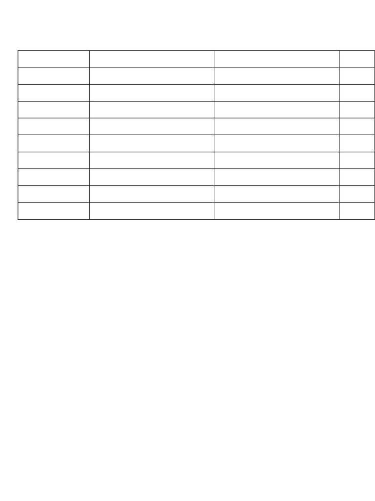 CA Inter Exam Preparation Schedule Fixed | PDF