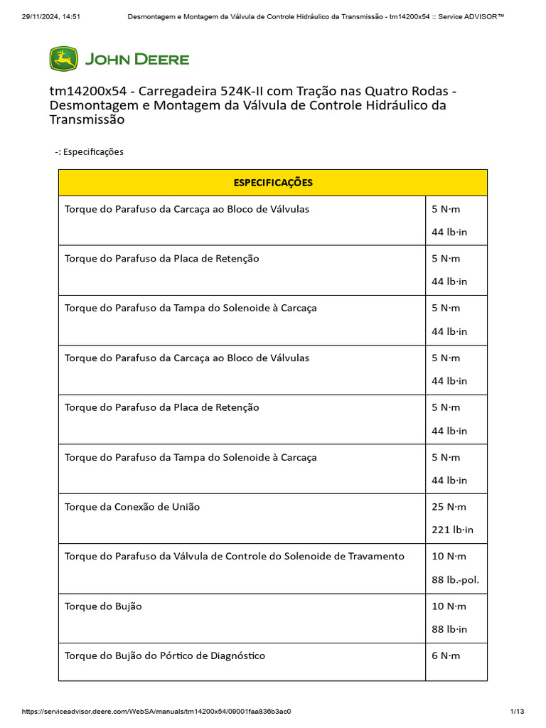 Desmontagem e Montagem Da Válvula de Controle Hidráulico Da Transmissão ...