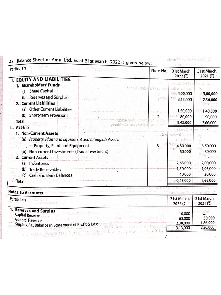 Class 12 Accounts Cashflow-5 | PDF