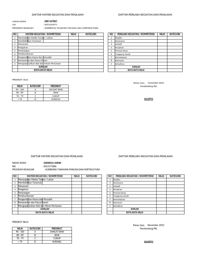 P4S Pucuk Rindang Rasau Jaya | PDF