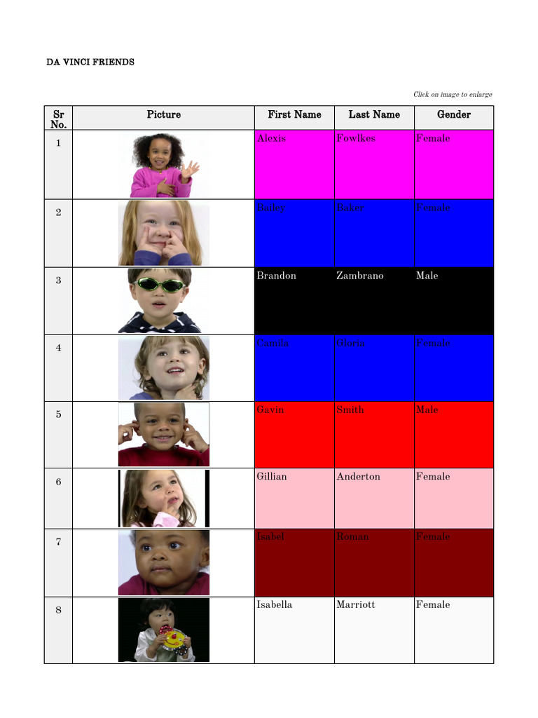 Baby Einstein - Da Vinci Friends | PDF
