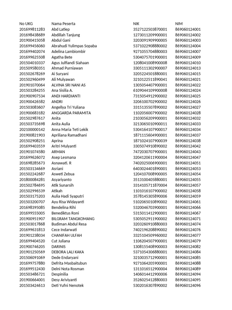 Data Peserta 1732272035 | PDF