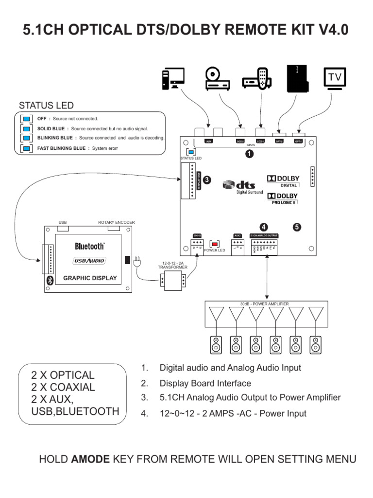 FT008D Version 4 - 0 - Digrame - GLCD | PDF | Electronic Engineering | Audio Engineering