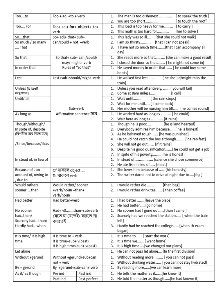 Completing Sentence | PDF | Linguistic Typology | Syntax