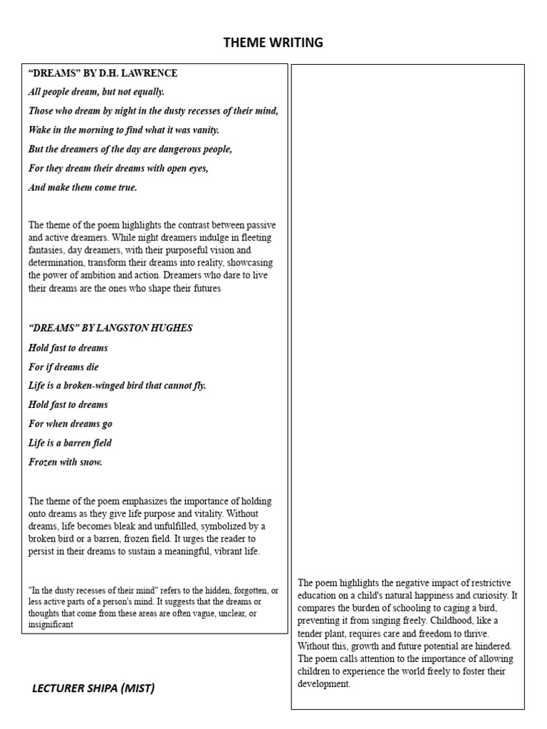 Theme, Flowchart-Hsc English | PDF | Dream